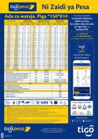 Tigo Pesa Charges Tanzania | Makato ya Tigo Pesa | AJIRA YAKO